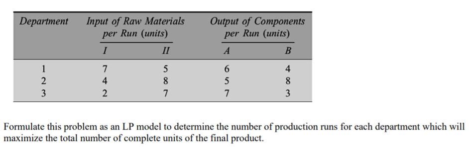 Solved A complete unit of a certain product consists of four | Chegg.com