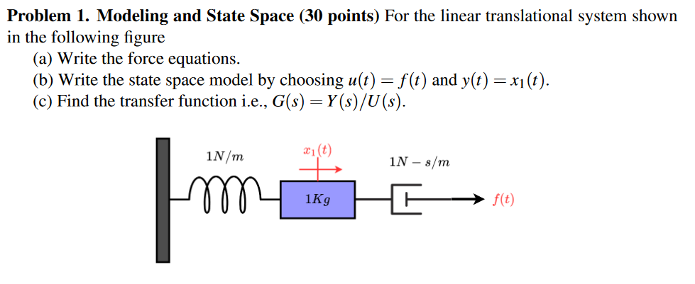 Solved Problem 1. Modeling and State Space (30 points) For | Chegg.com