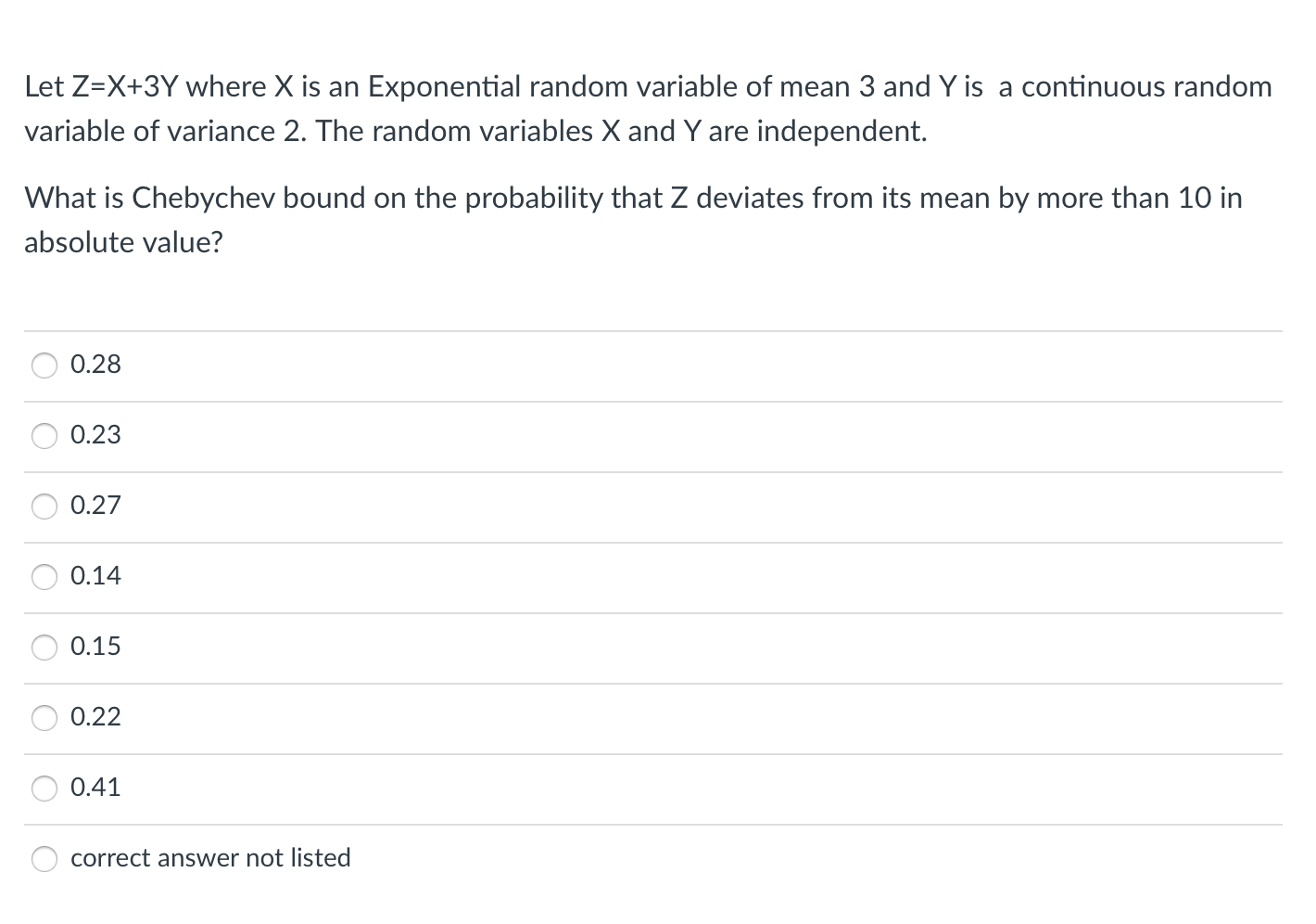 Solved Let Z=X+3Y where X is an Exponential random variable | Chegg.com