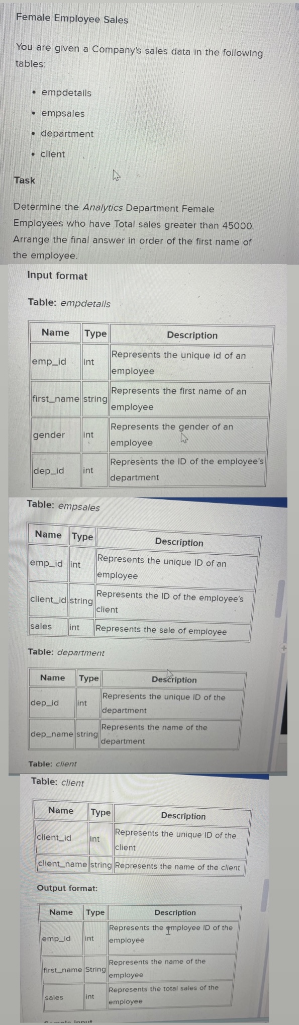 Solved Table: clientOutput format: | Chegg.com