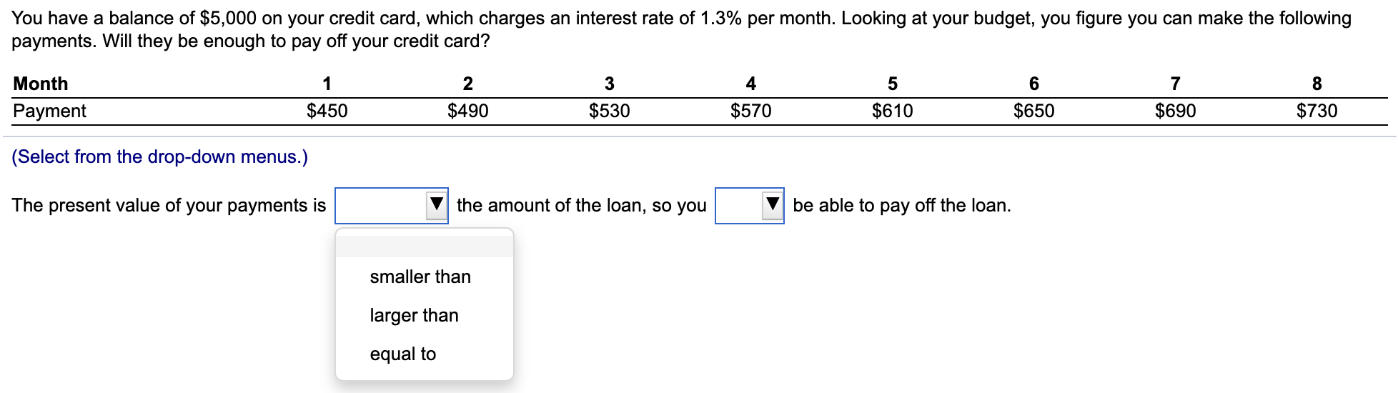 Can I get a $5,000 loan with a 650 credit score? Leia aqui: How much ...