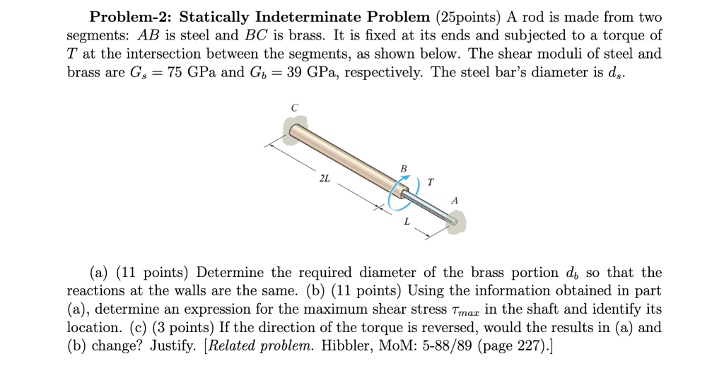 Solved Problem-2: Statically Indeterminate Problem Please | Chegg.com