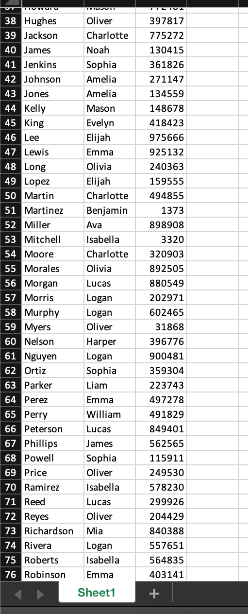 Solved 1. Create a new spyder file.2. Download the attached | Chegg.com
