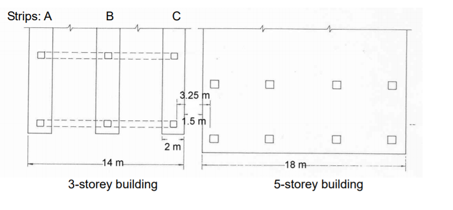 Solved The foundation layouts of two buildings and the | Chegg.com