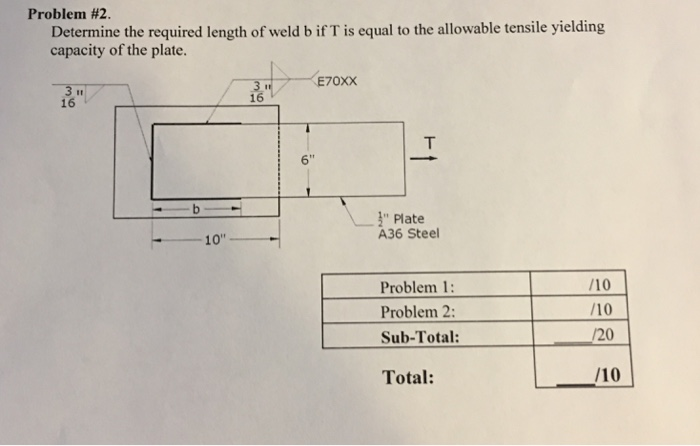 Solved Problem #2. Determine the required length of weld b | Chegg.com