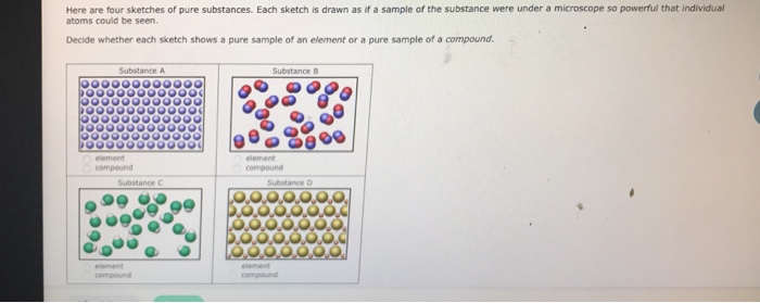 Solved Here are four sketches of pure substances. Each | Chegg.com