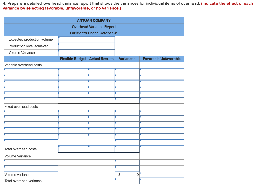 Solved [The following information applies to the questions | Chegg.com