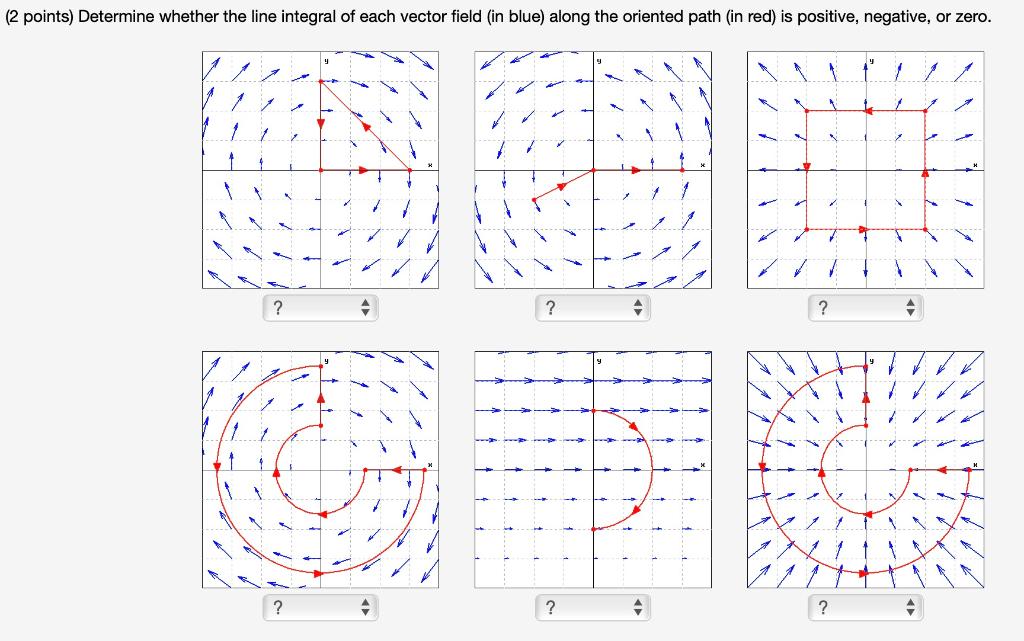 Solved (2 points) Determine whether the line integral of | Chegg.com