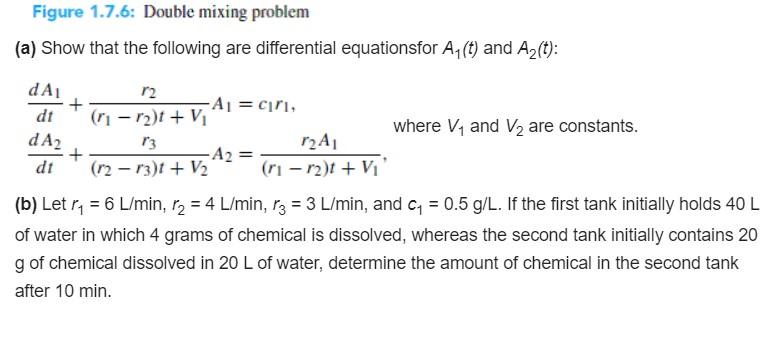 Solved Consider the double mixing problem depicted in Figure | Chegg.com