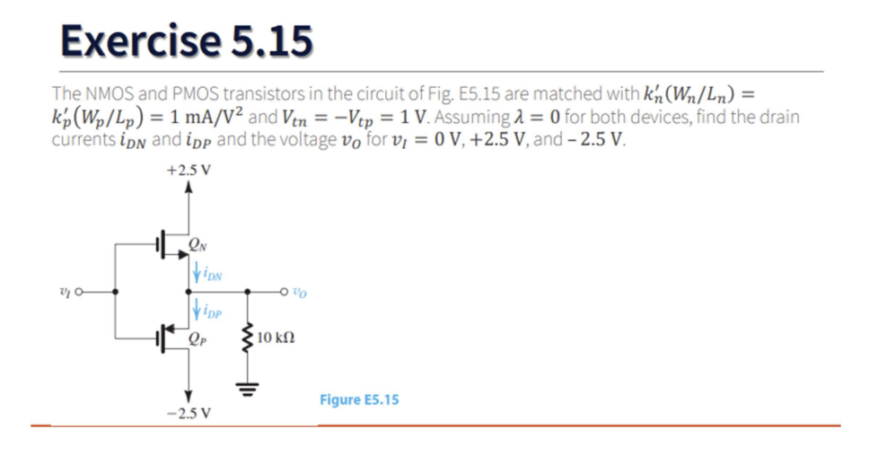 Solved The NMOS and PMOS transistors in the circuit of Fig. | Chegg.com
