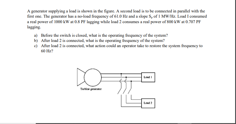 Solved A generator supplying a load is shown in the figure. | Chegg.com