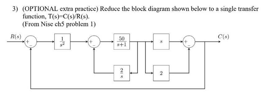 Solved (OPTIONAL extra practice) ﻿Reduce the block diagram | Chegg.com