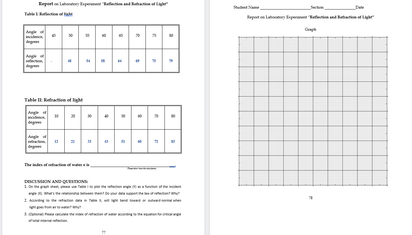 Report on Laboratory Experiment "Reflection and | Chegg.com