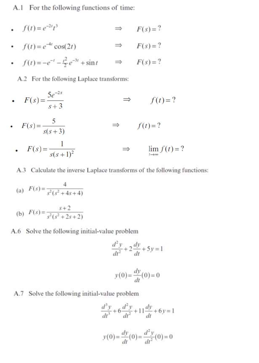 Solved A. 1 ﻿For the following functions of | Chegg.com