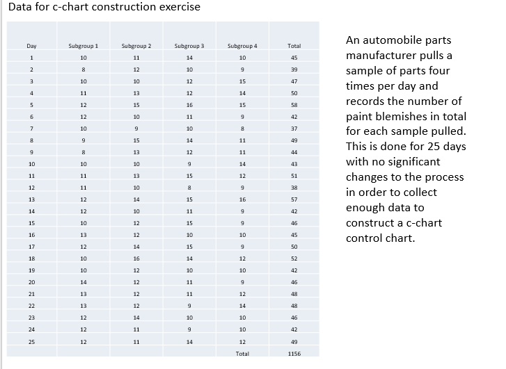Solved Please see the attached exercise and upload three | Chegg.com