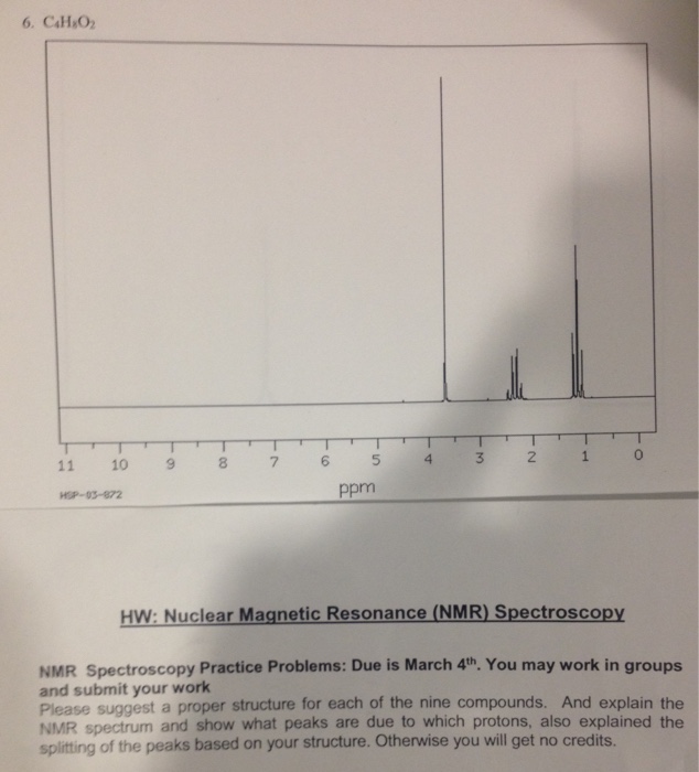 Solved NMR Spectroscopy Practice Problems: Due is March | Chegg.com