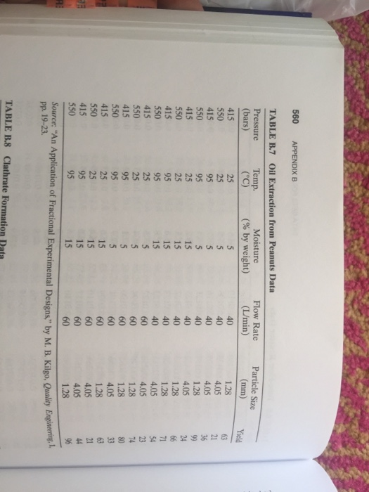 Solved An engineer performed an experiment to determine the | Chegg.com