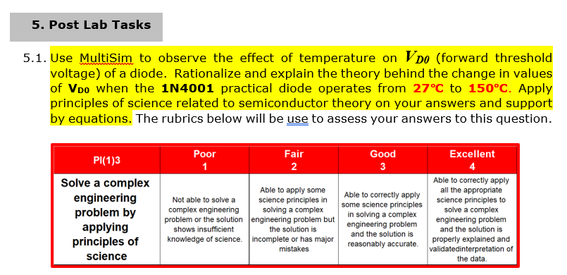 Solved 5. Post Lab Tasks 5.1. Use MultiSim to observe the | Chegg.com