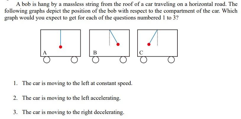 Solved A bob is hang by a massless string from the roof of a | Chegg.com