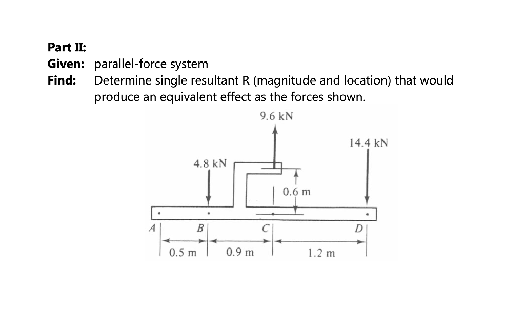 Part II: Given: parallel-force system Find: Determine | Chegg.com