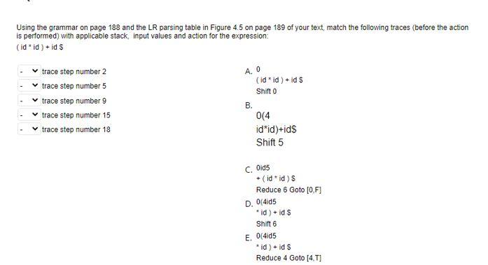 Solved Using the grammar on page 188 and the LR parsing | Chegg.com