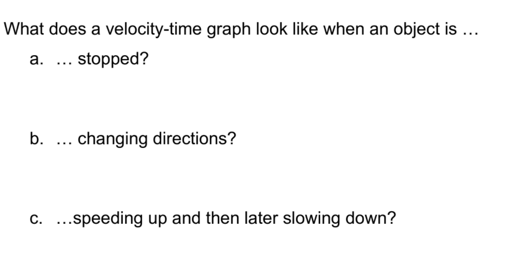Solved 5. For the following pos-time graphs, determine the | Chegg.com