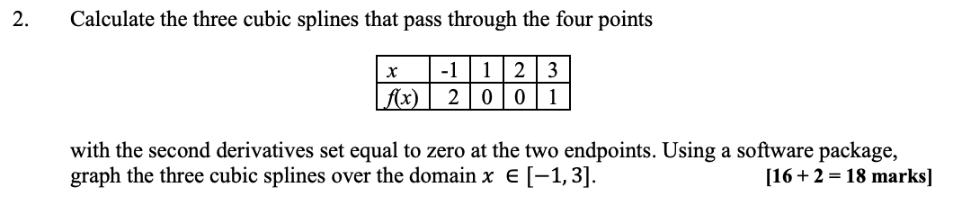 Solved Calculate the three cubic splines that pass through | Chegg.com
