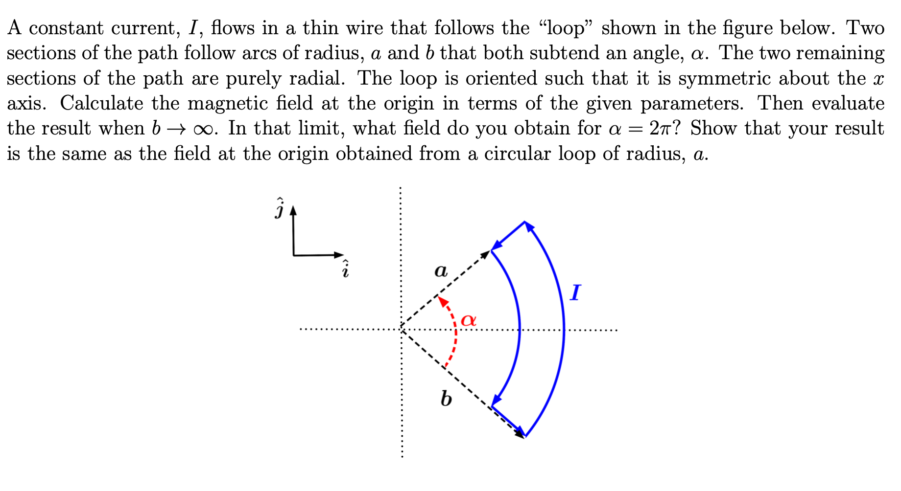 Solved A constant current, I, flows in a thin wire that | Chegg.com
