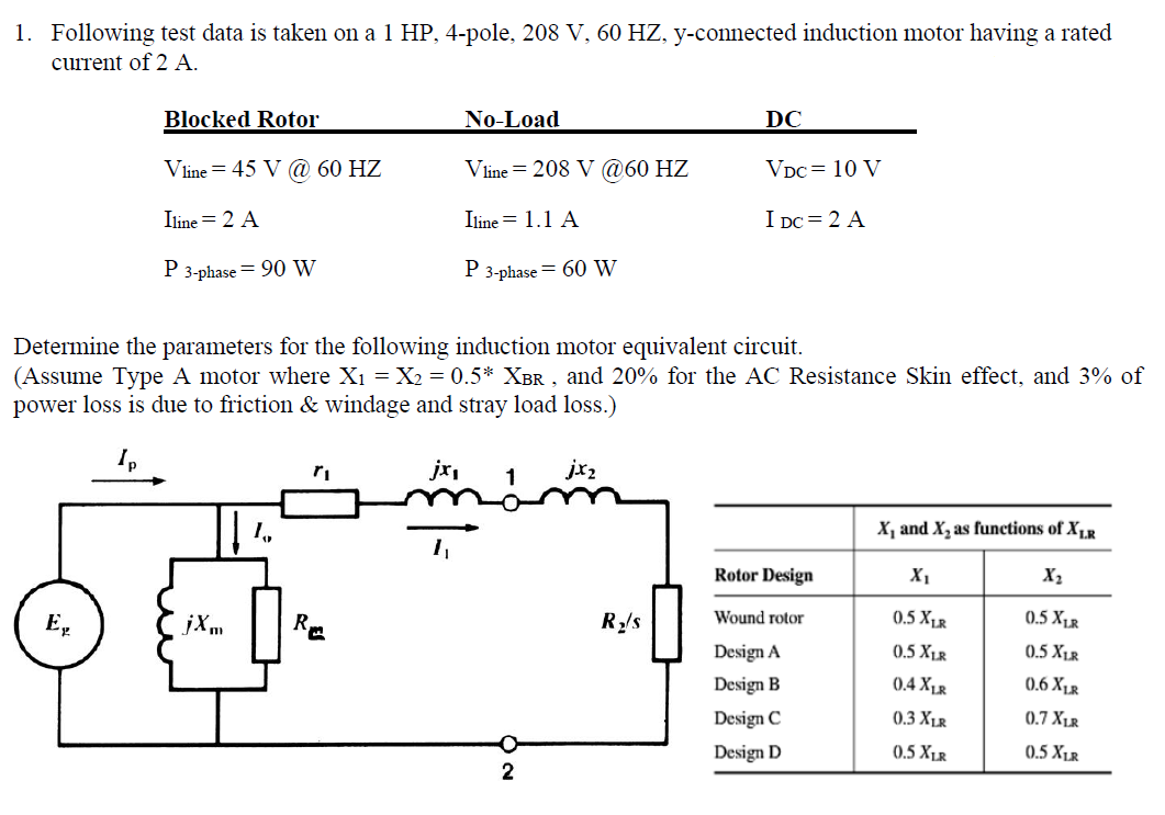 Solved 1. Following test data is taken on a 1 HP, 4-pole, | Chegg.com