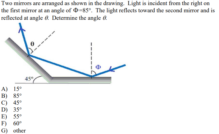 Solved Two mirrors are arranged as shown in the drawing. | Chegg.com