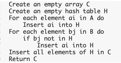 Solved WRITE the STEPS BELOW IN THE FOLLOWING FORMAT LIKE | Chegg.com
