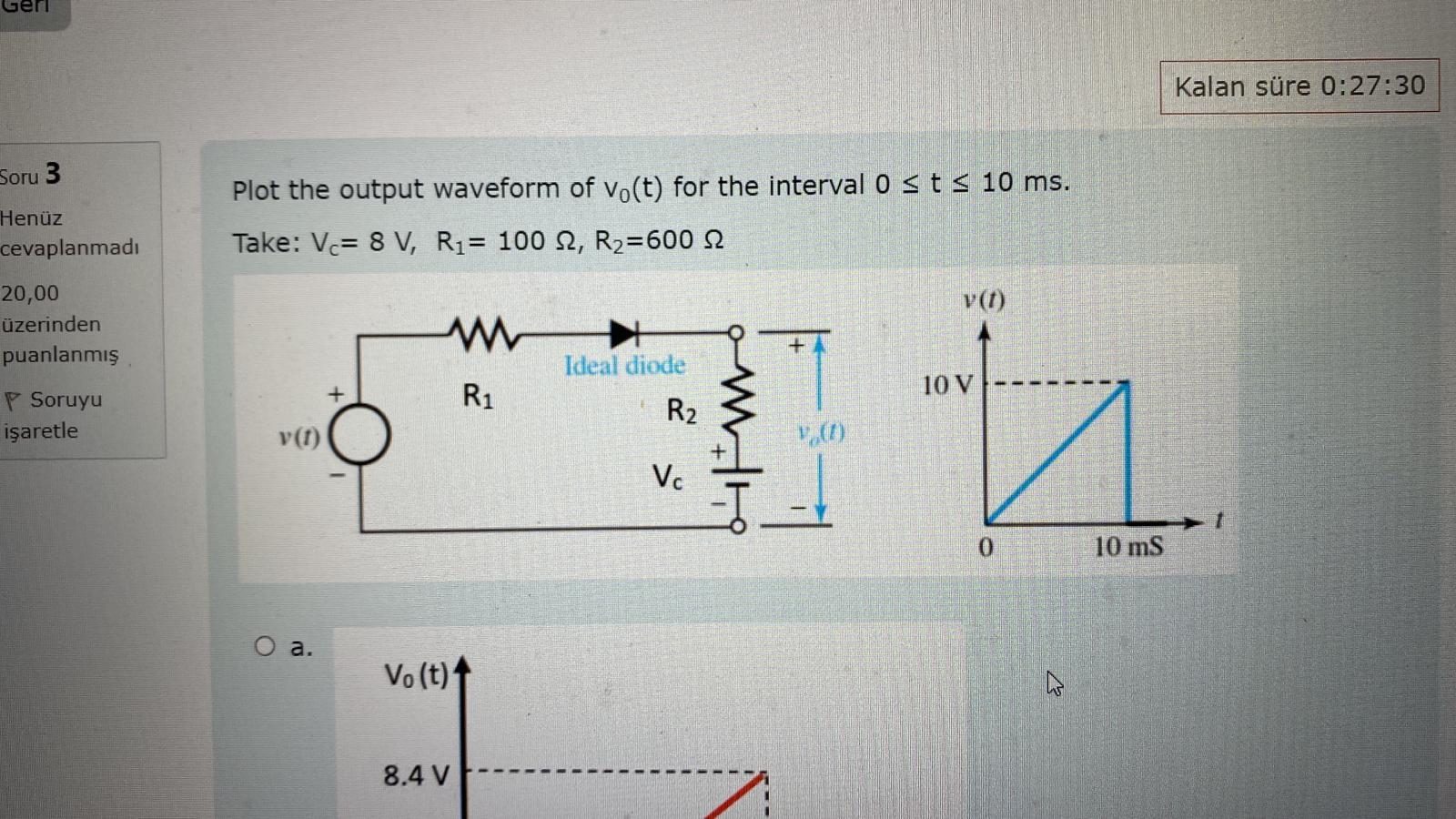Plot the output waveform of Vo t for the interval | Chegg.com