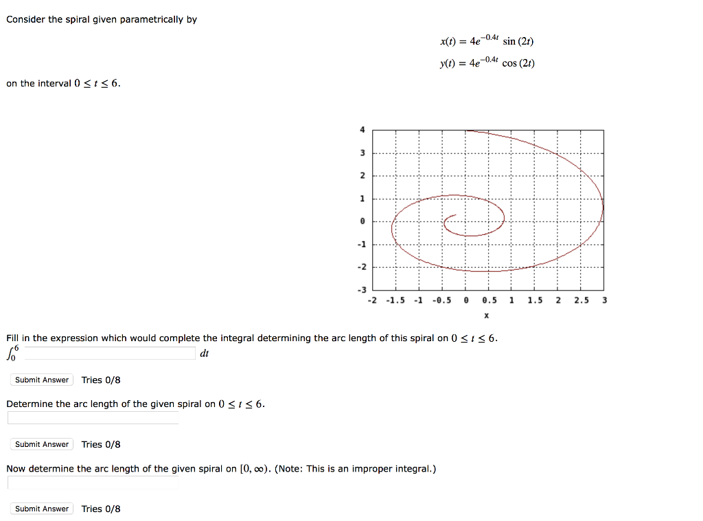 Solved Consider the spiral given parametrically by | Chegg.com