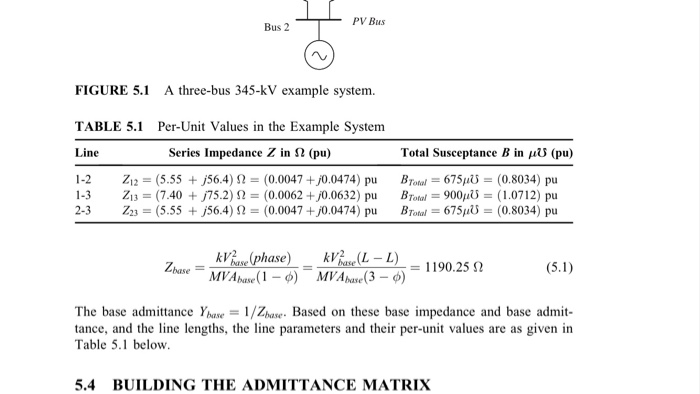Solved 5.1 In Example 5.1, include the line susceptances and | Chegg.com