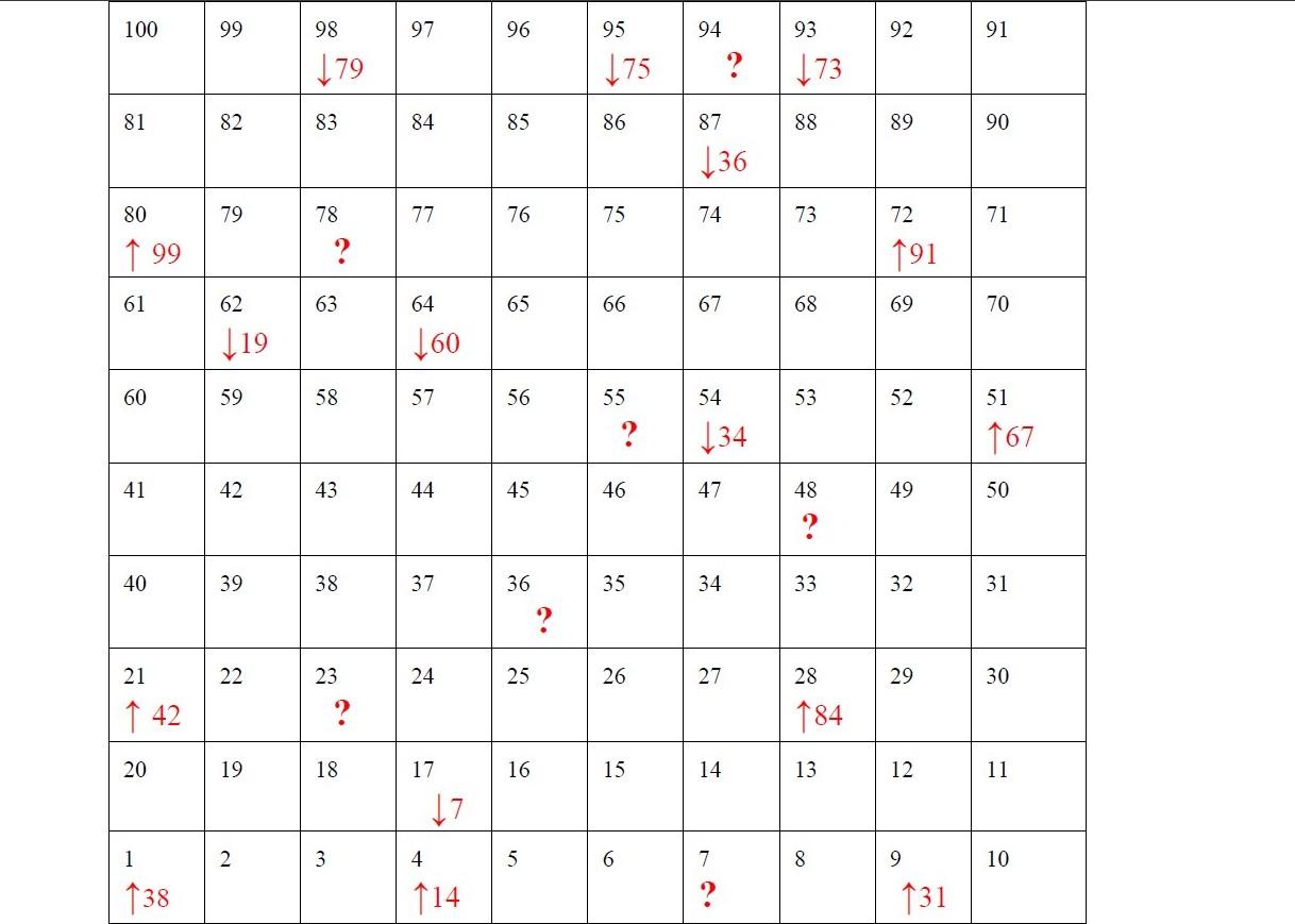 Solved Lab Objective Use Java GUI libraries and OpenGL to | Chegg.com