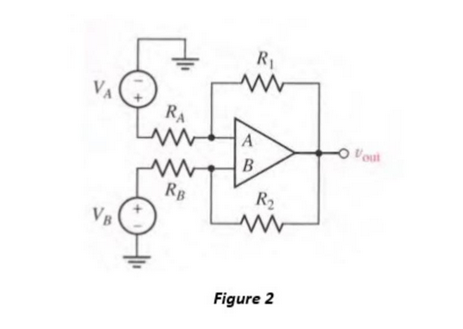 Solved rigure 2 | Chegg.com