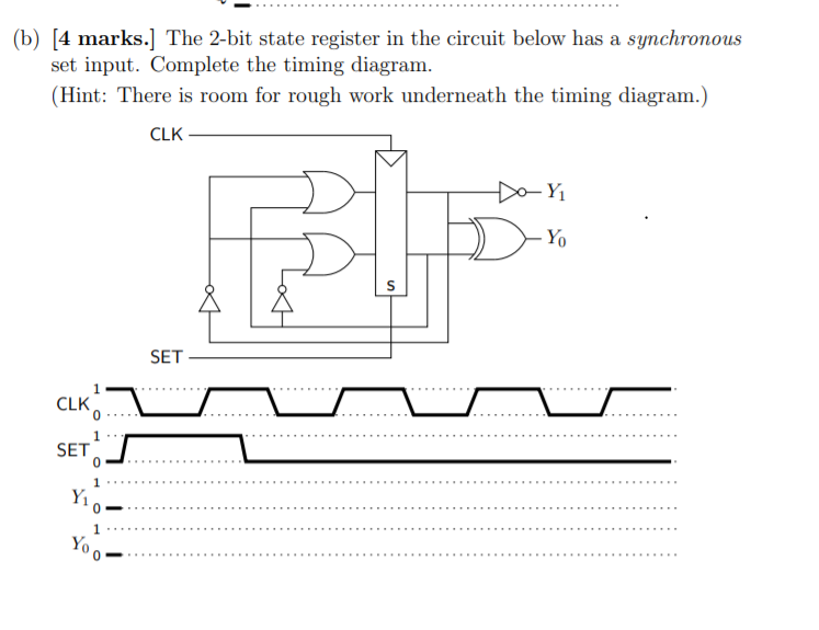 Solved (b) [4 marks.] The 2-bit state register in the | Chegg.com