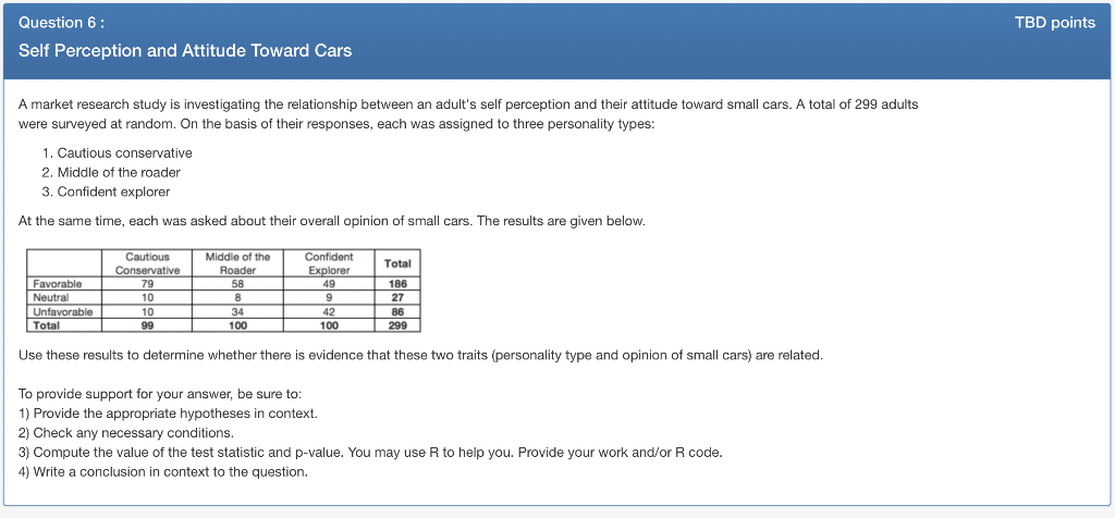 Solved TBD points Question 6: Self Perception and Attitude | Chegg.com