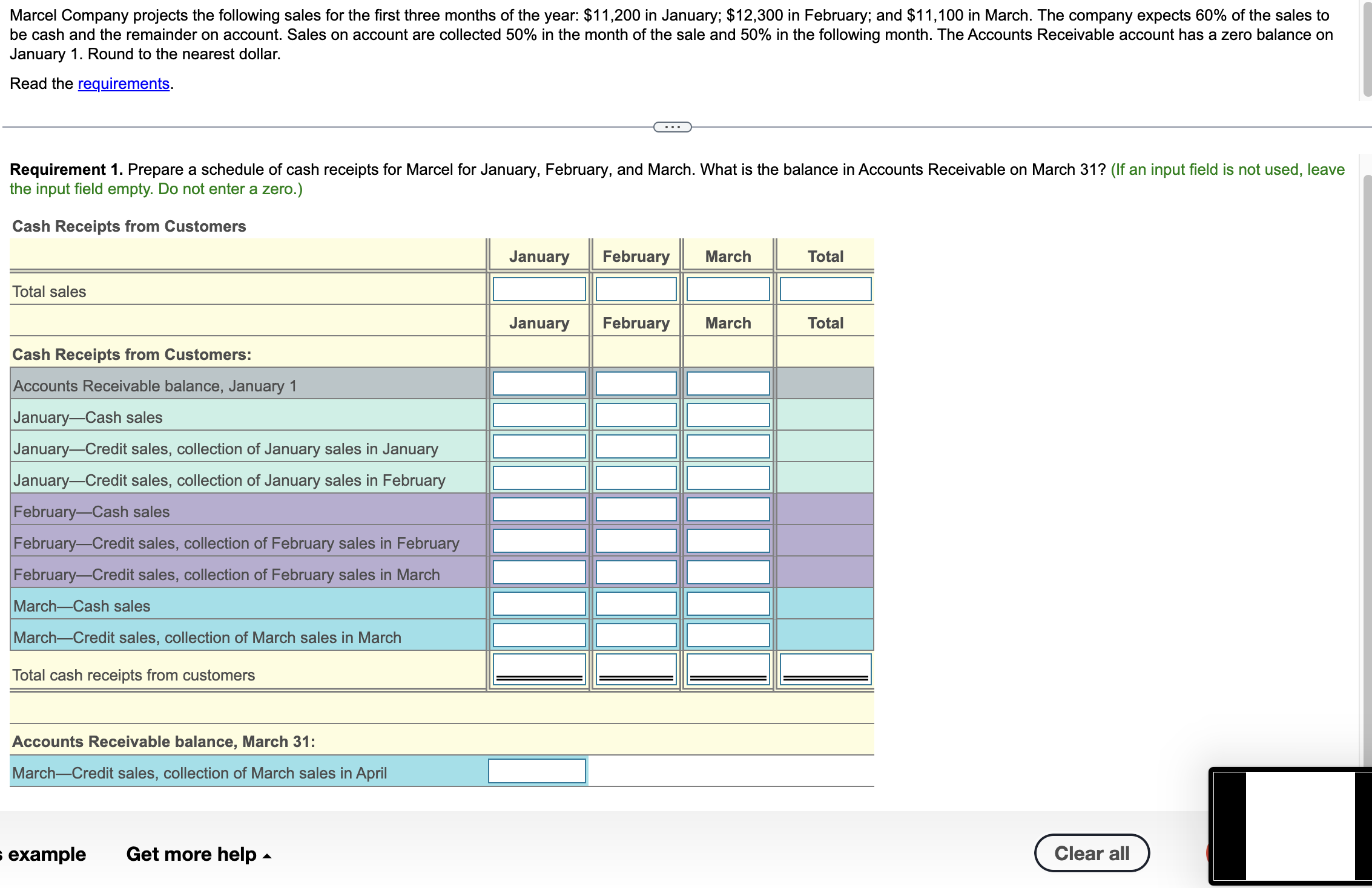 Solved Marcel Company projects the following sales for the | Chegg.com