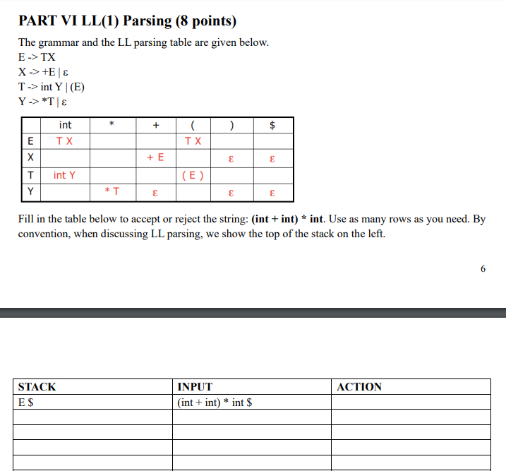 Solved PART VI LL(1) Parsing (8 points) The grammar and the | Chegg.com