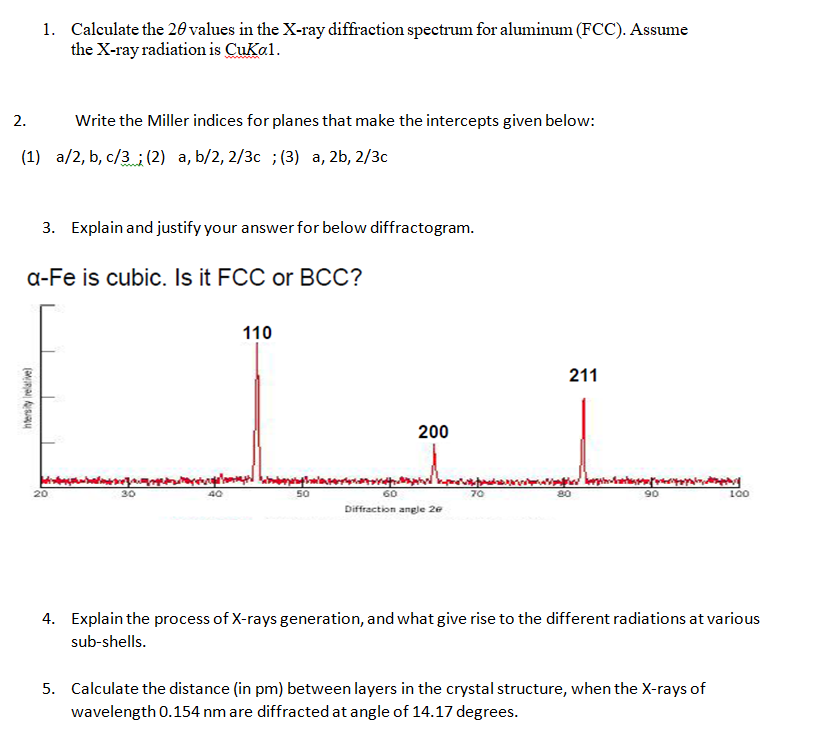 Solved 1. Calculate the 2θ values in the X-ray diffraction | Chegg.com
