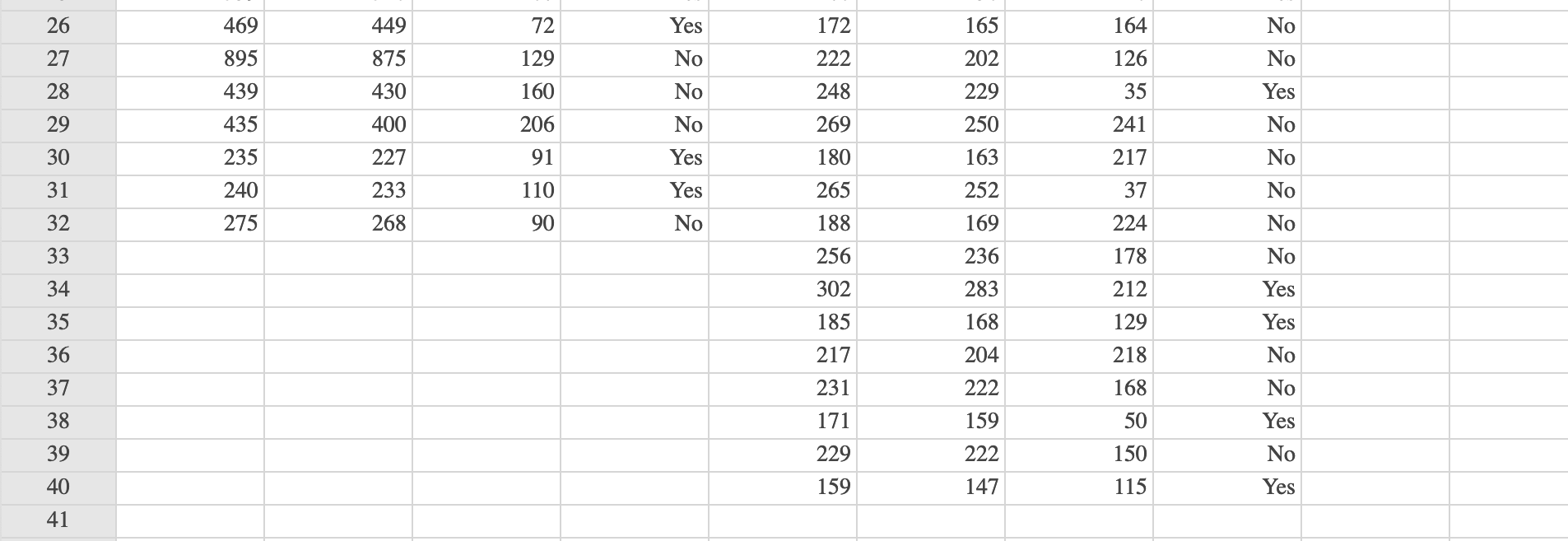 Solved Compute the 95% confidence interval for the | Chegg.com Solved Compute the 95% confidence interval for the | Chegg.com