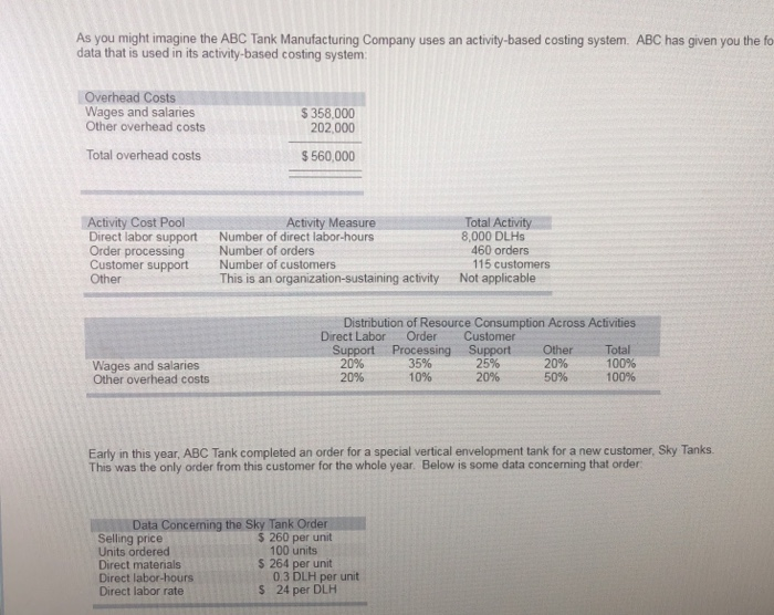 Solved As you might imagine the ABC Tank Manufacturing | Chegg.com