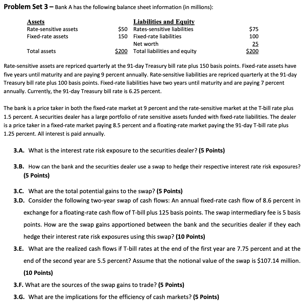 Solved Problem Set 3-Bank A has the following balance sheet | Chegg.com