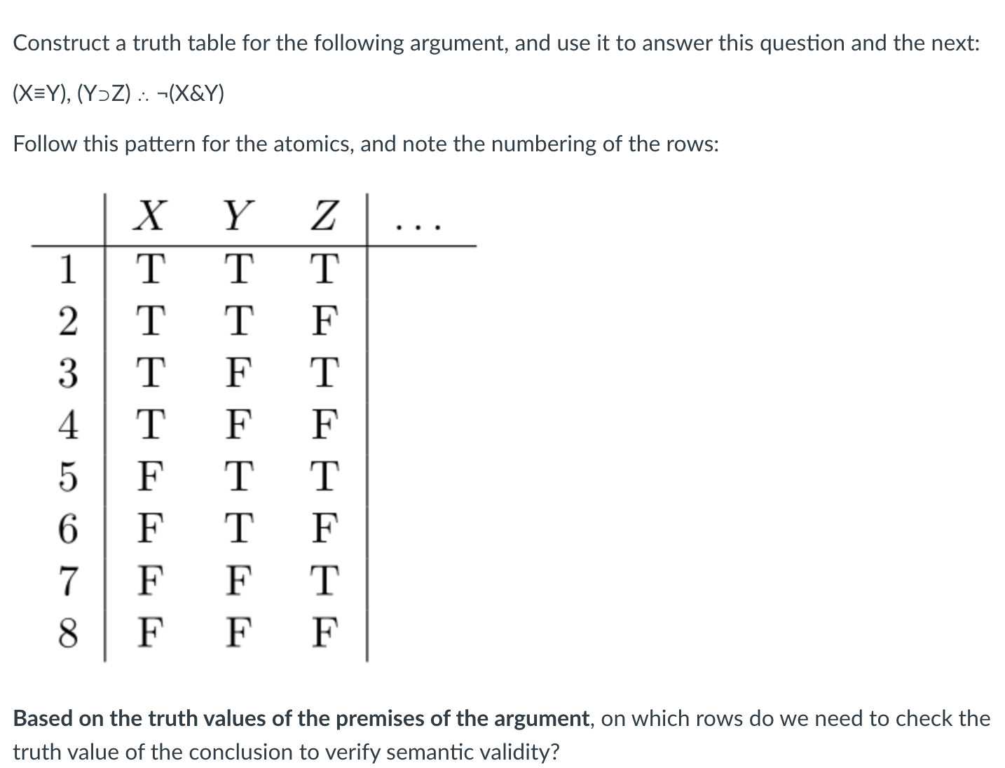 Construct a truth table for the following argument, | Chegg.com