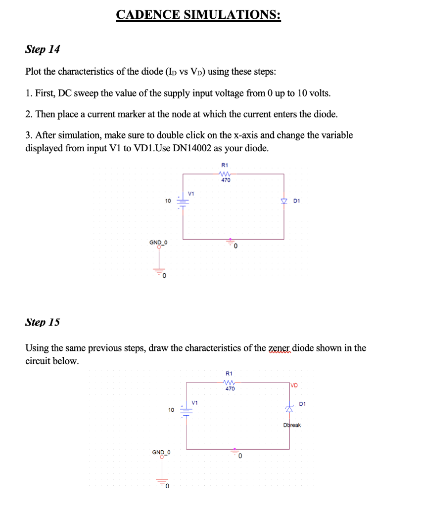 Solved CADENCE SIMULATIONS: Step 14 Plot the characteristics | Chegg.com