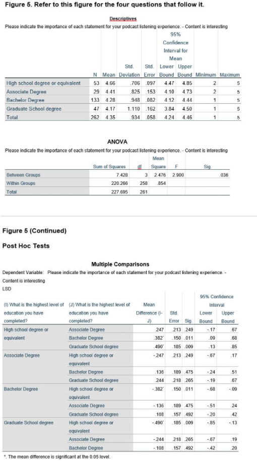 Solved Figure 5. Refer to this figure for the four questions | Chegg.com