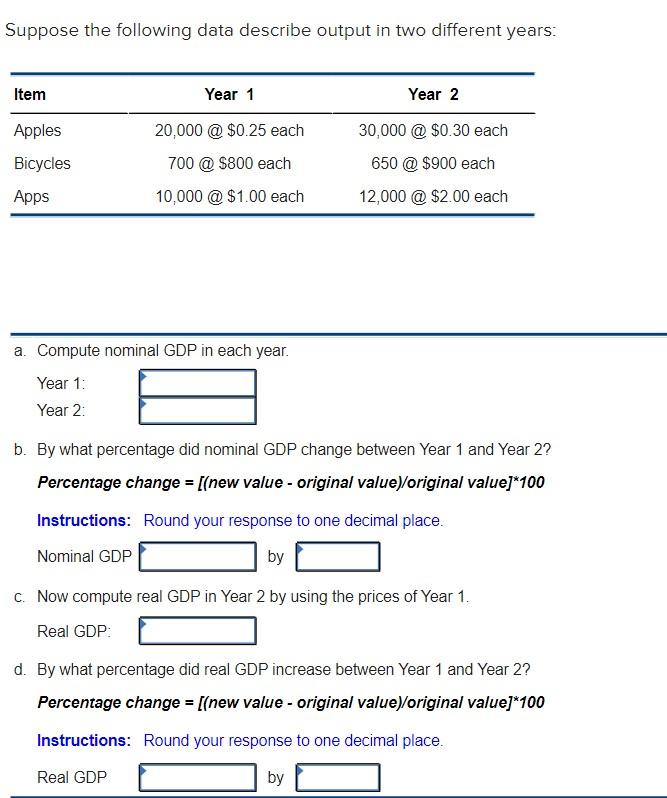 Solved Suppose the following data describe output in two | Chegg.com