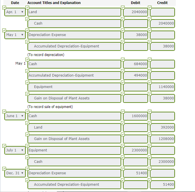 Solved Problem 10-5A (Part Level Submission) At December | Chegg.com Solved Problem 10-5A (Part Level Submission) At December | Chegg.com