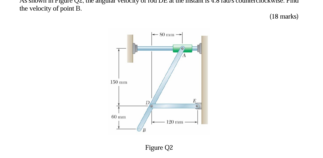 Solved As smown in rigure Q2, ﻿hie angural veiocity or iou | Chegg.com